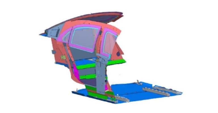 Carat Duchatelet - OEM's
